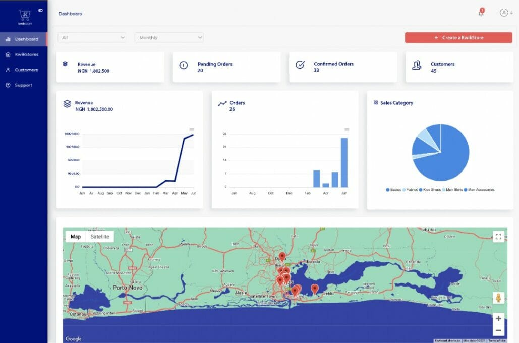 Kwik launches KwikStore, an easy-to-use e-commerce solution to help ...